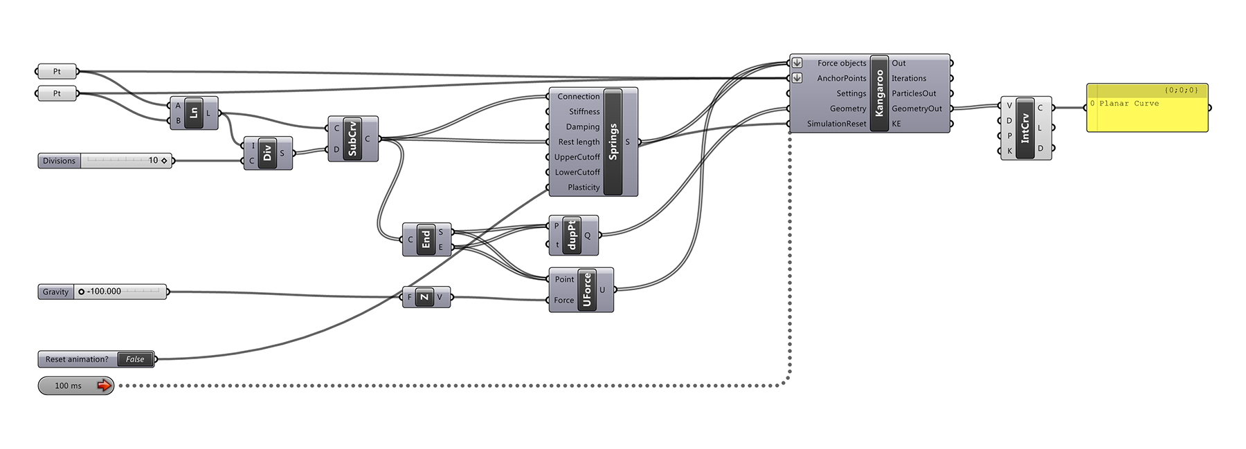 Catenary curves and membranes in Grasshopper | Parametric Monkey