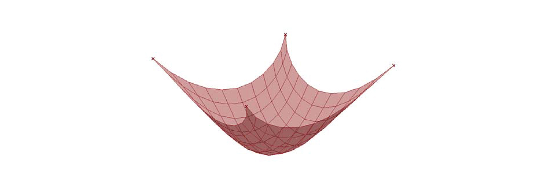 Catenary curves and membranes in Grasshopper | Parametric Monkey