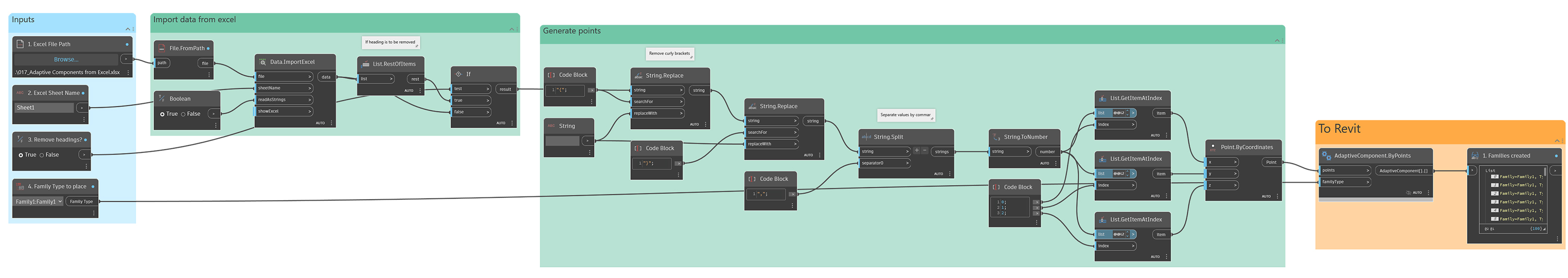 Adaptive components from Excel with Dynamo | Parametric Monkey