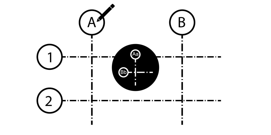 Rename grids with Dynamo | Parametric Monkey