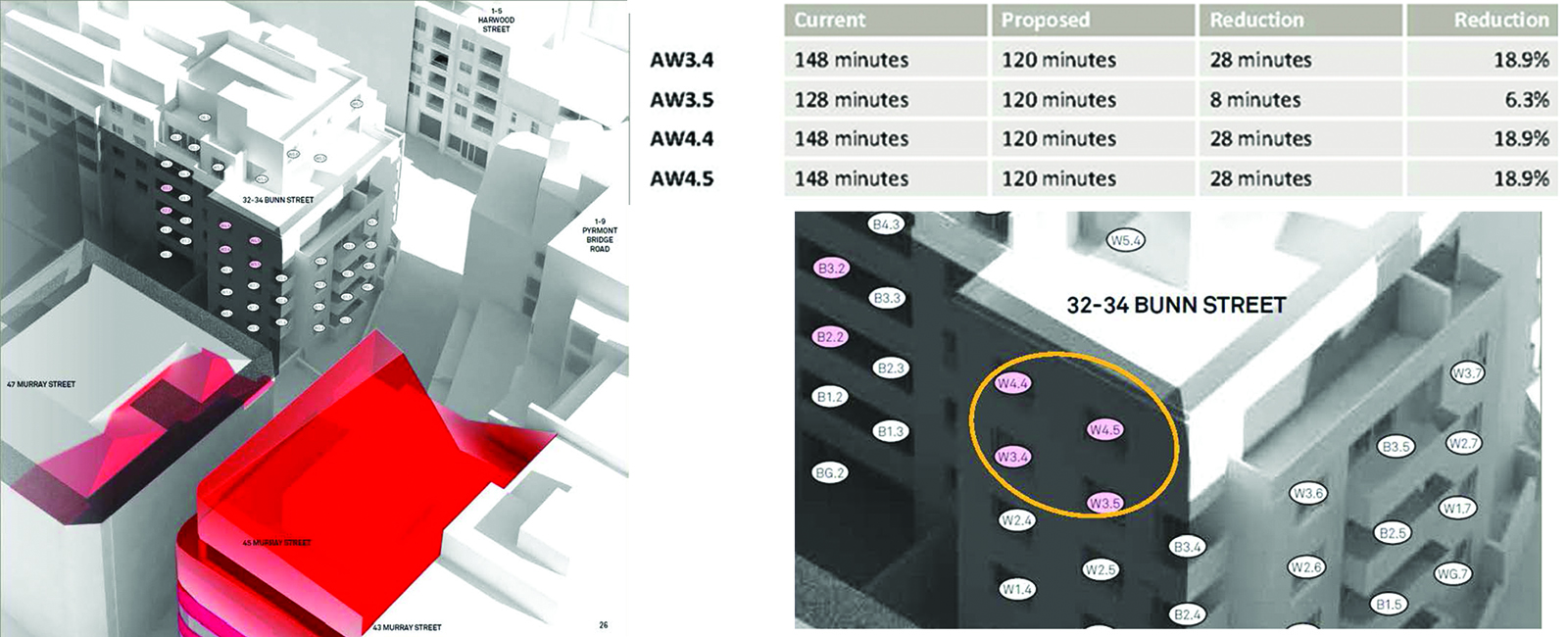CAADRIA 2017 | Solar & planning regulatory provisions compliance