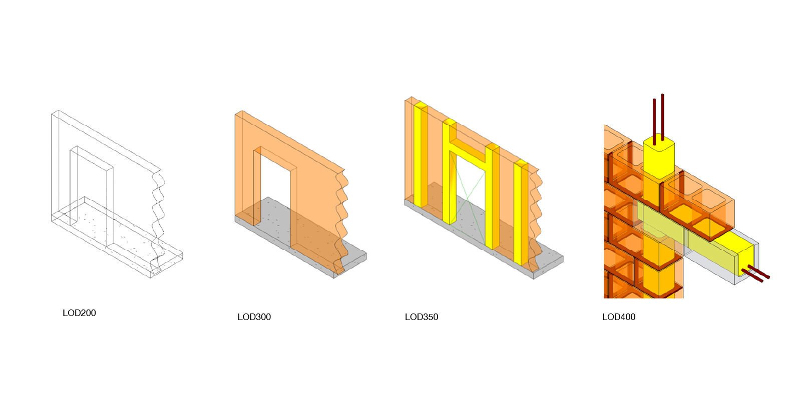 Mass timber: A case study in DfMA automation