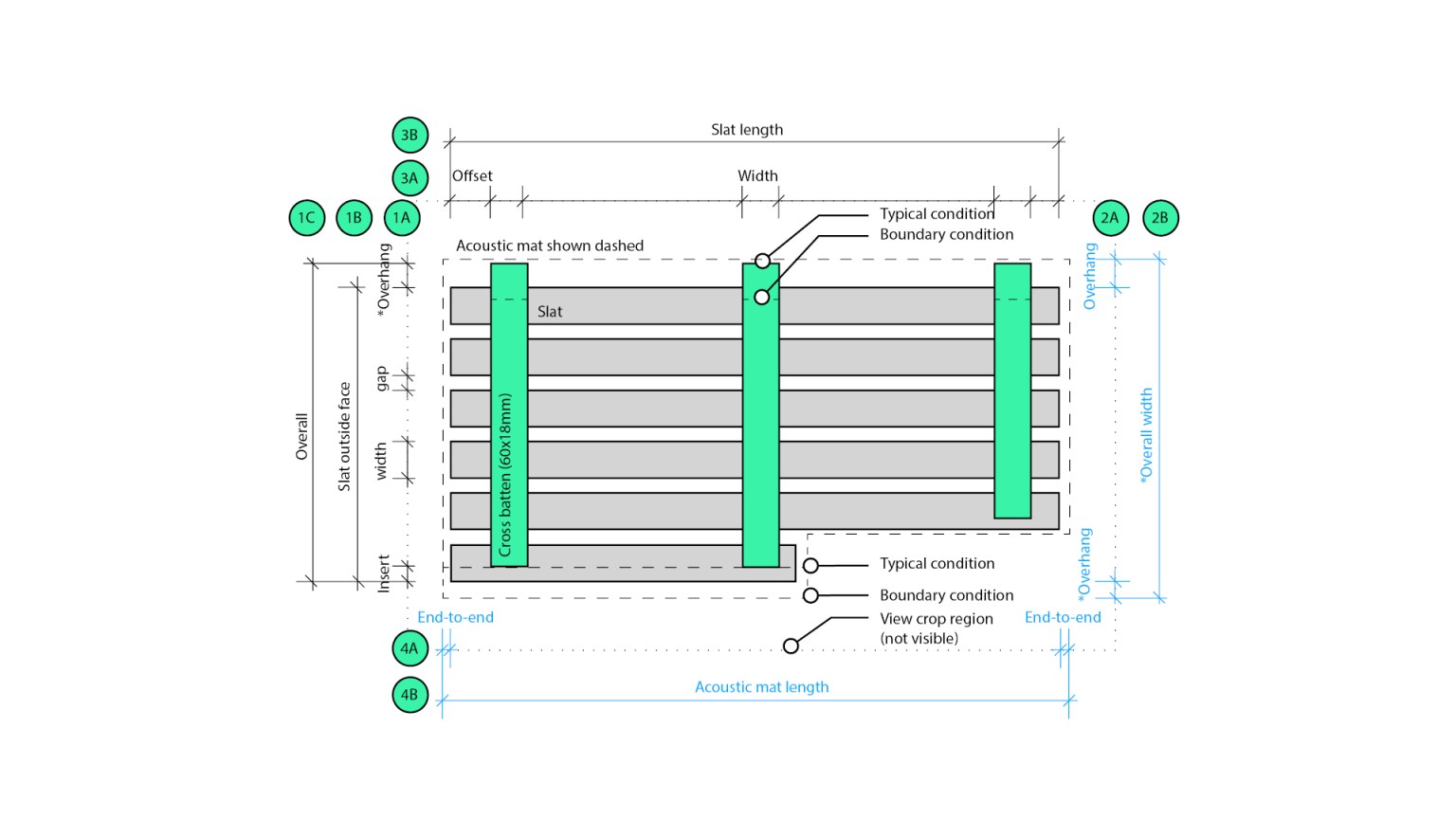 Automated shop drawings: A case study in mass customisation