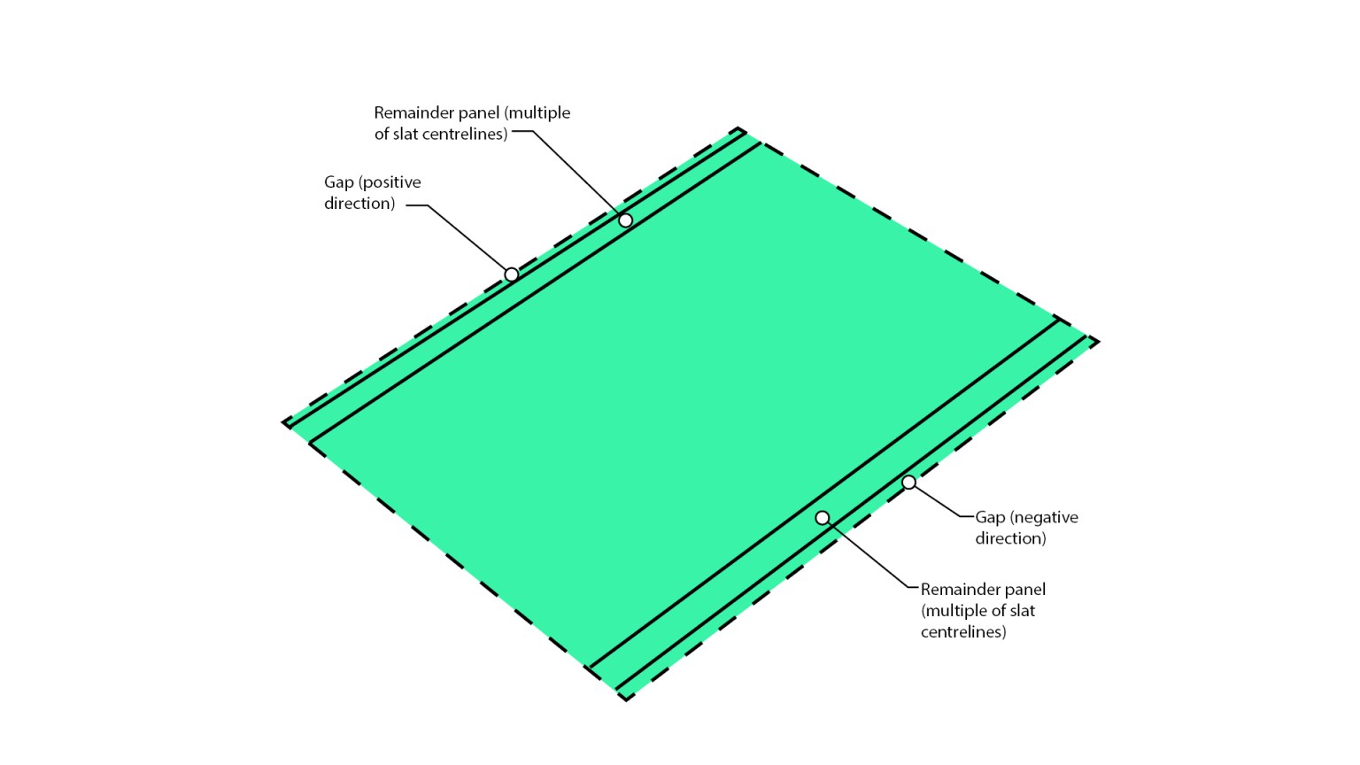 Automated shop drawings: A case study in mass customisation