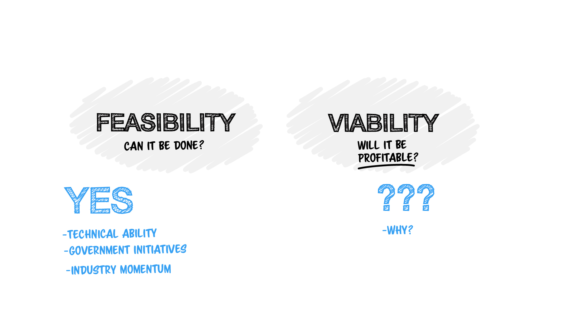 Rethinking modular construction's business model